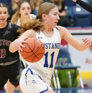 FOSSTON USES STRONG SECOND HALF TO WIN OVER KELLIHER-NORTHOME 63-52 - KROX