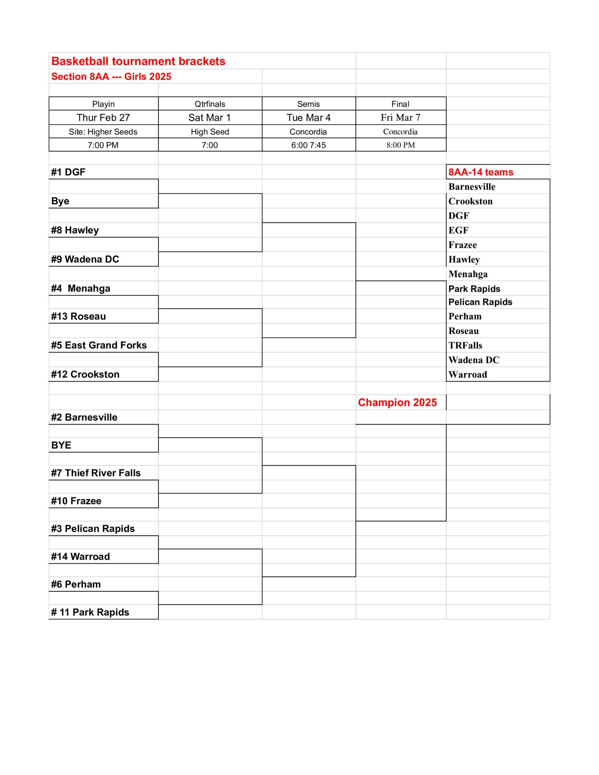 2025 SECTION 8AA GIRLS BASkETBALL TOURNEY SEEDS ANNOUNCED – KROX