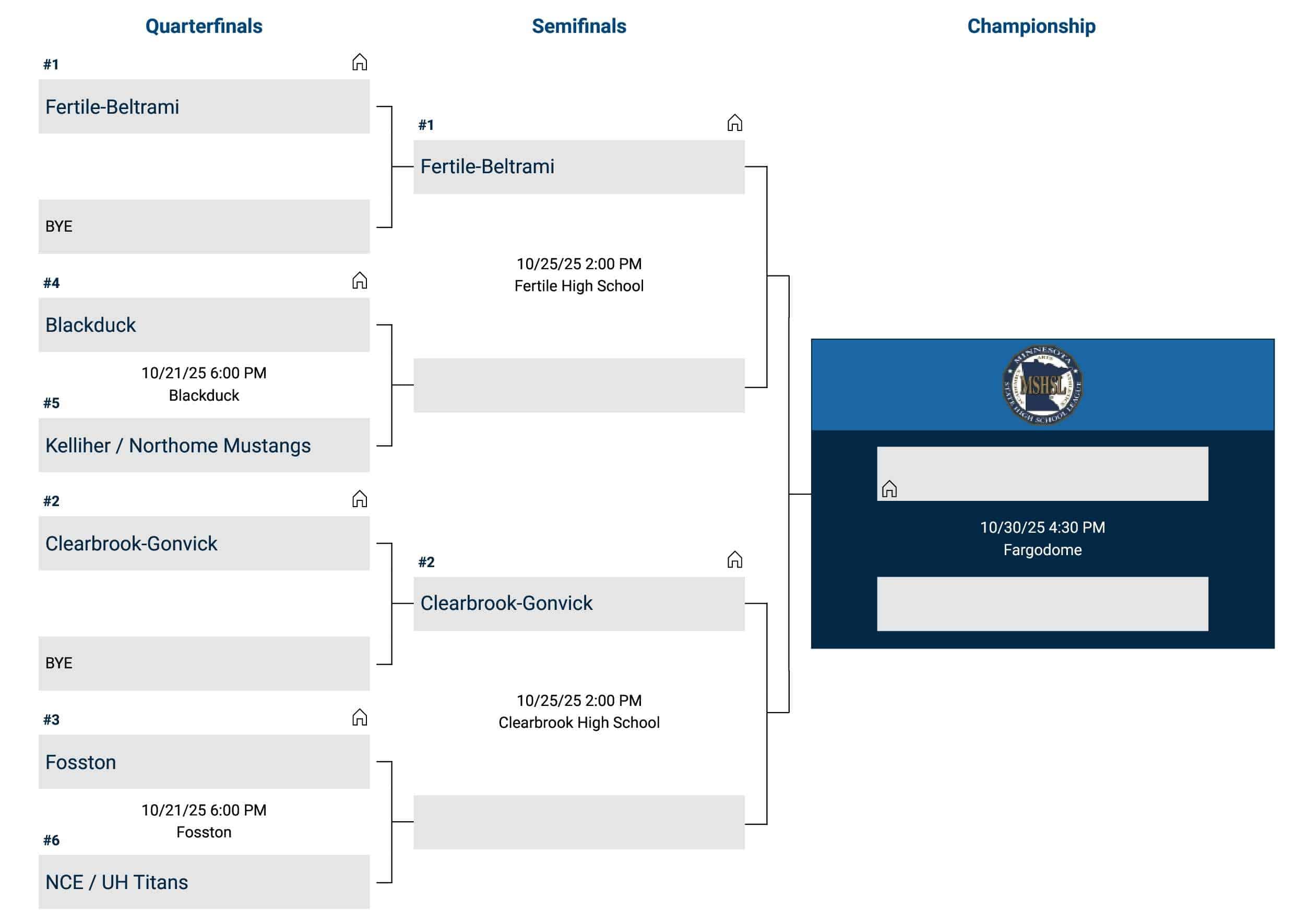 2025 Section 6 9-Player Football tourney seeds and bracket released – KROX